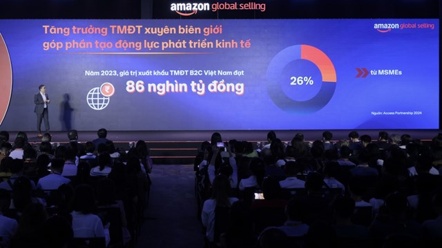 Thương mại điện tử xuyên biên giới động lực cho doanh nghiệp Việt tăng ...