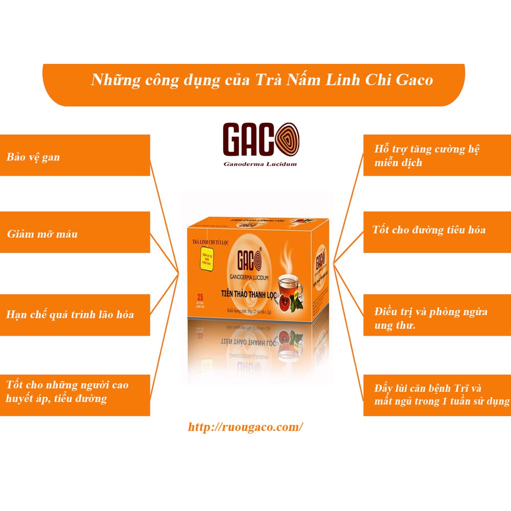 Nấm Linh chi Gaco: Sản phẩm mang tính giao thương, đầy ý nghĩa